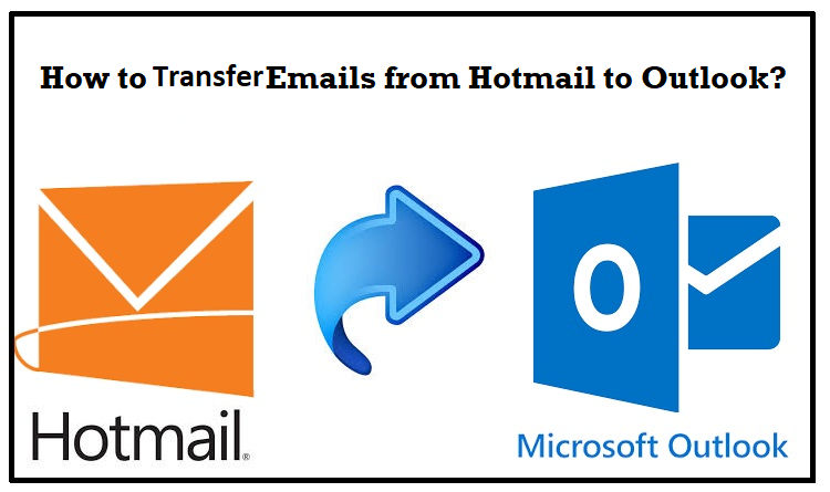 How to Transfer Emails from Hotmail to Outlook - 2 Quick Methods