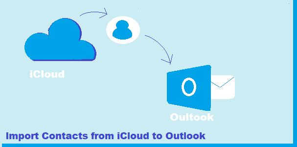 Import Contacts From ICloud To Outlook Address Book import-contacts-from-icloud-to-outlook-address-book