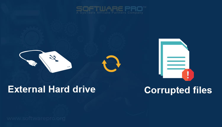 Recover Corrupted Files from External Hard Drive Without Hassle