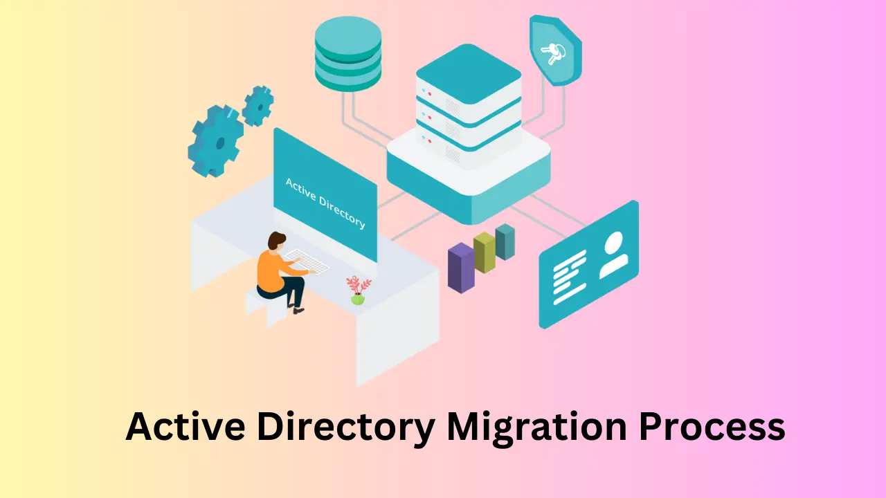 Active Directory Migration Process: Essential Guide for Transition