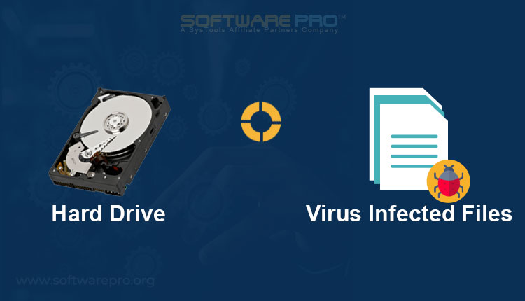 Recover Virus Infected Files from Hard Drive with Quick Solution